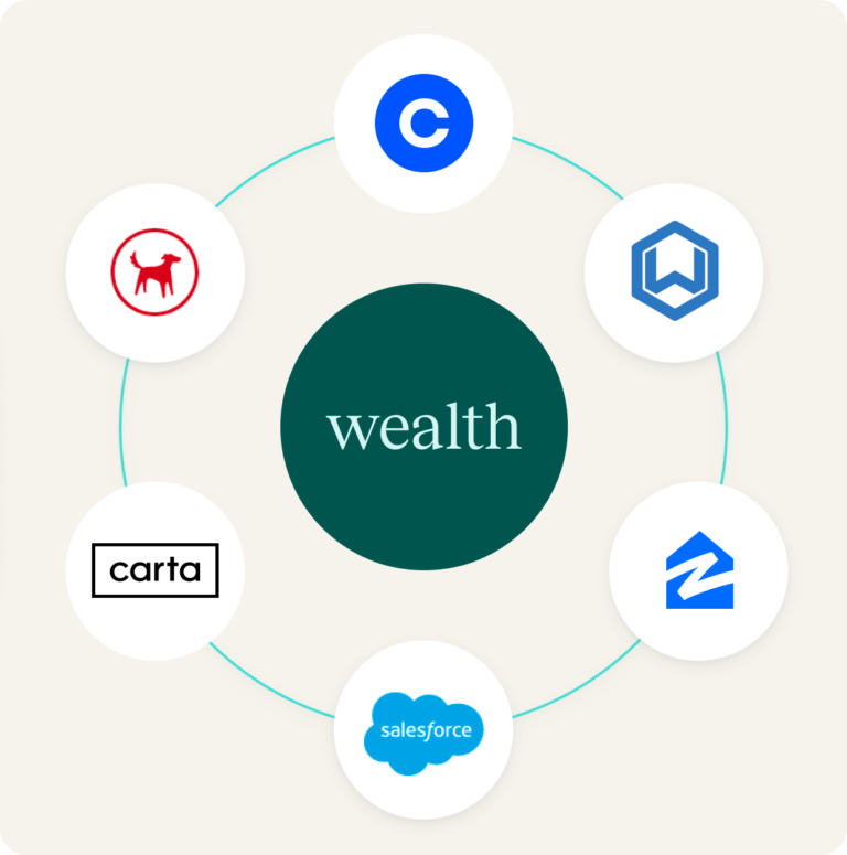 The Most Comprehensive Estate Planning Platform Built for Financial ...