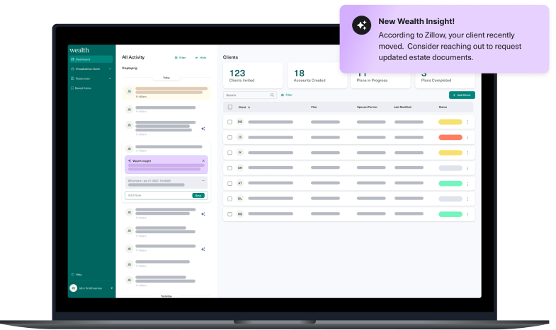 The Most Comprehensive Estate Planning Platform Built for Financial ...