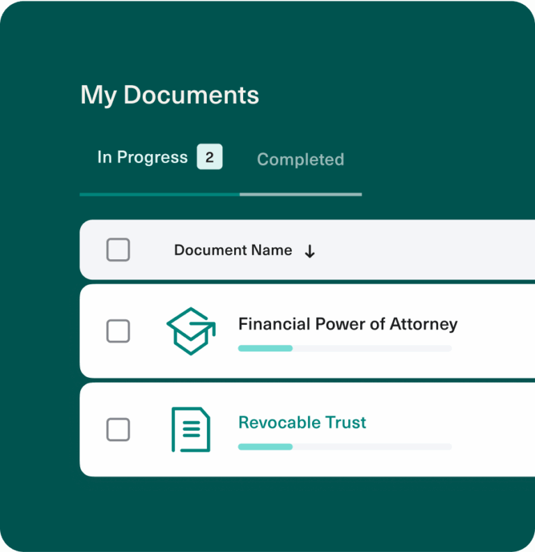 Document Creation - Wealth.com