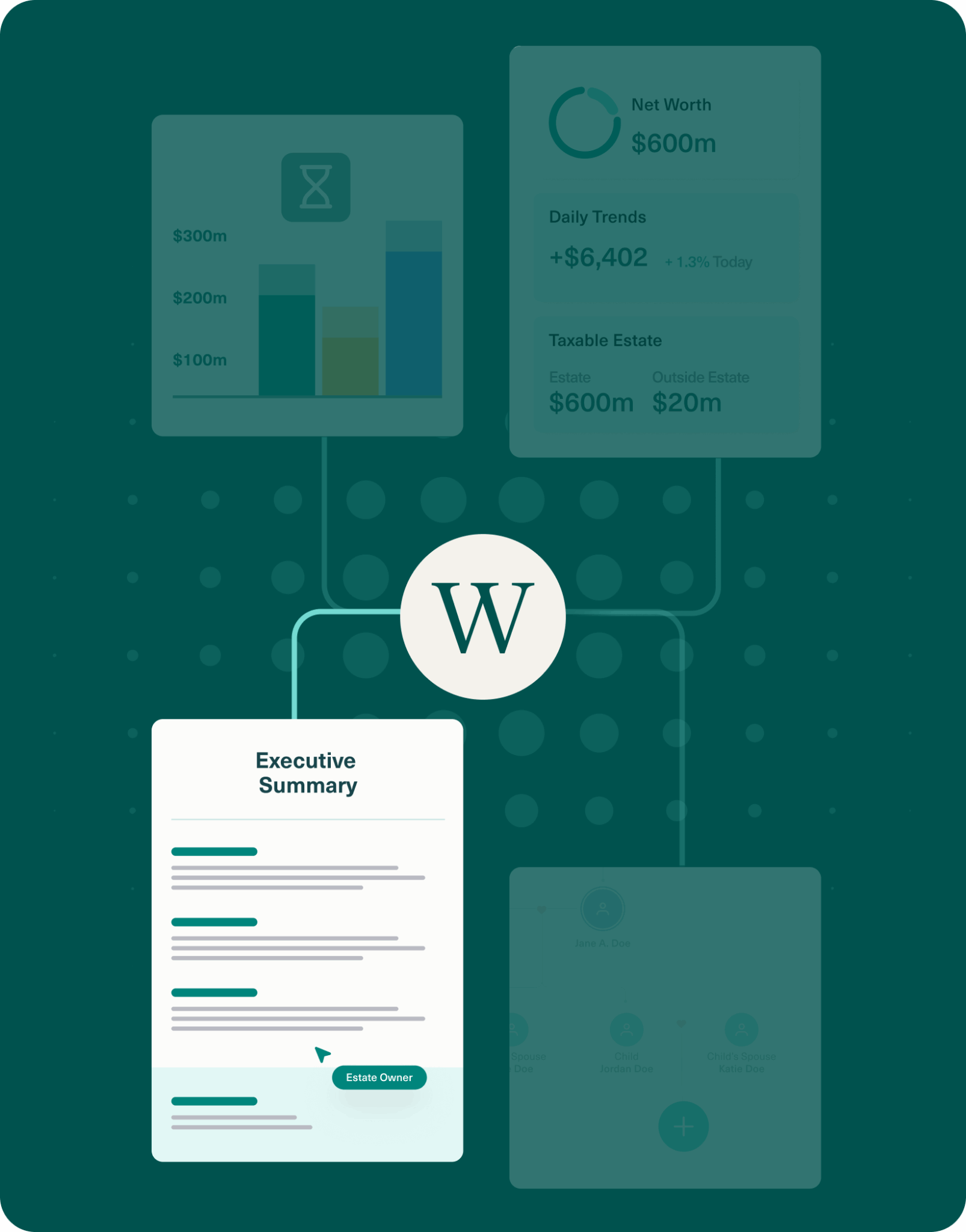 Platform Overview - Osaic - Wealth.com