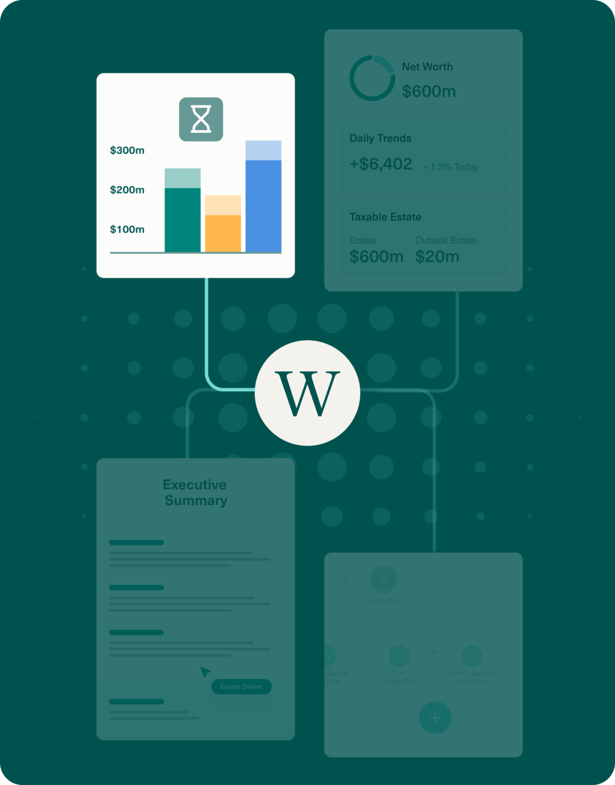 Platform Overview - Osaic - Wealth.com