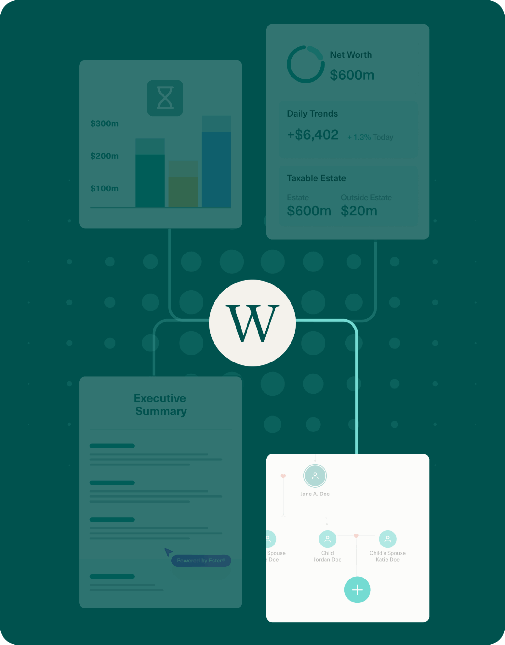 Platform Overview - Wealth.com